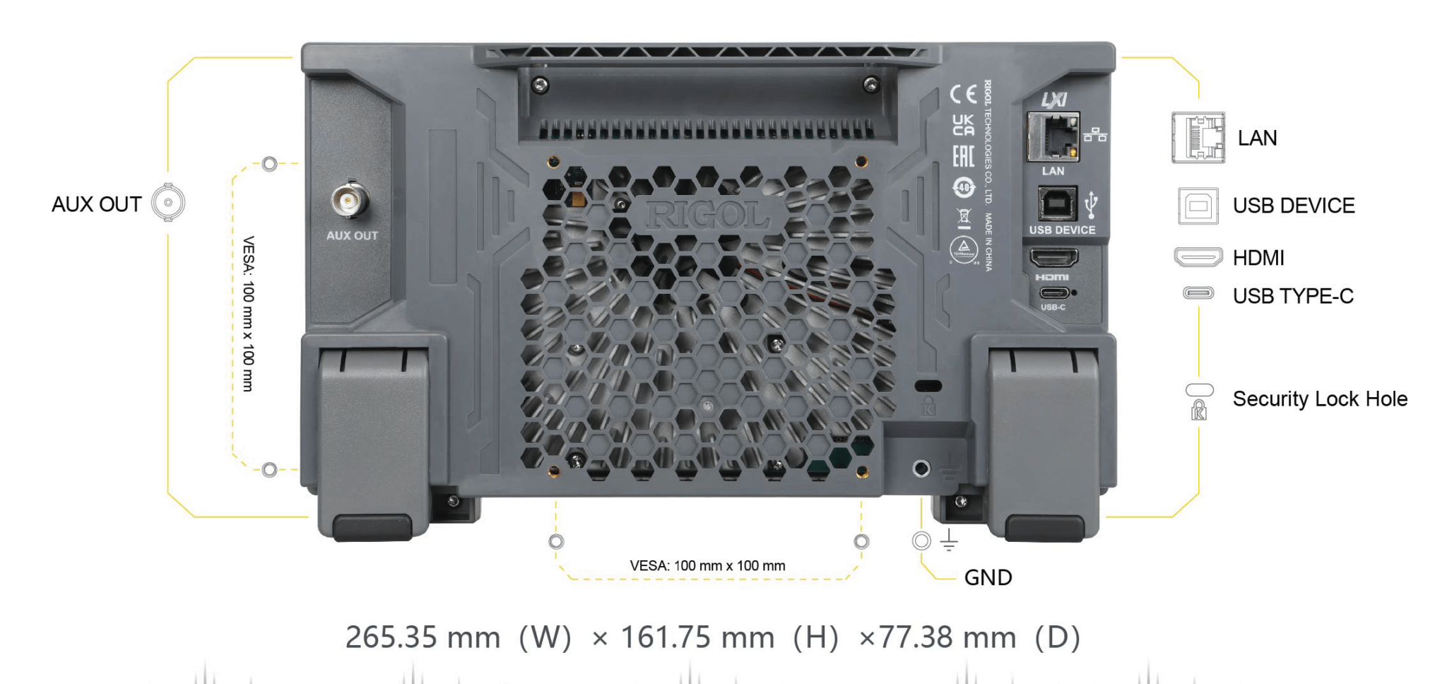 DHO800 Series - RIGOL ประเทศไทย - รับประกัน 3 ปี